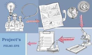 FELMI ZFE – TU GRAZ