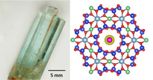 FELMI ZFE – TU GRAZ
